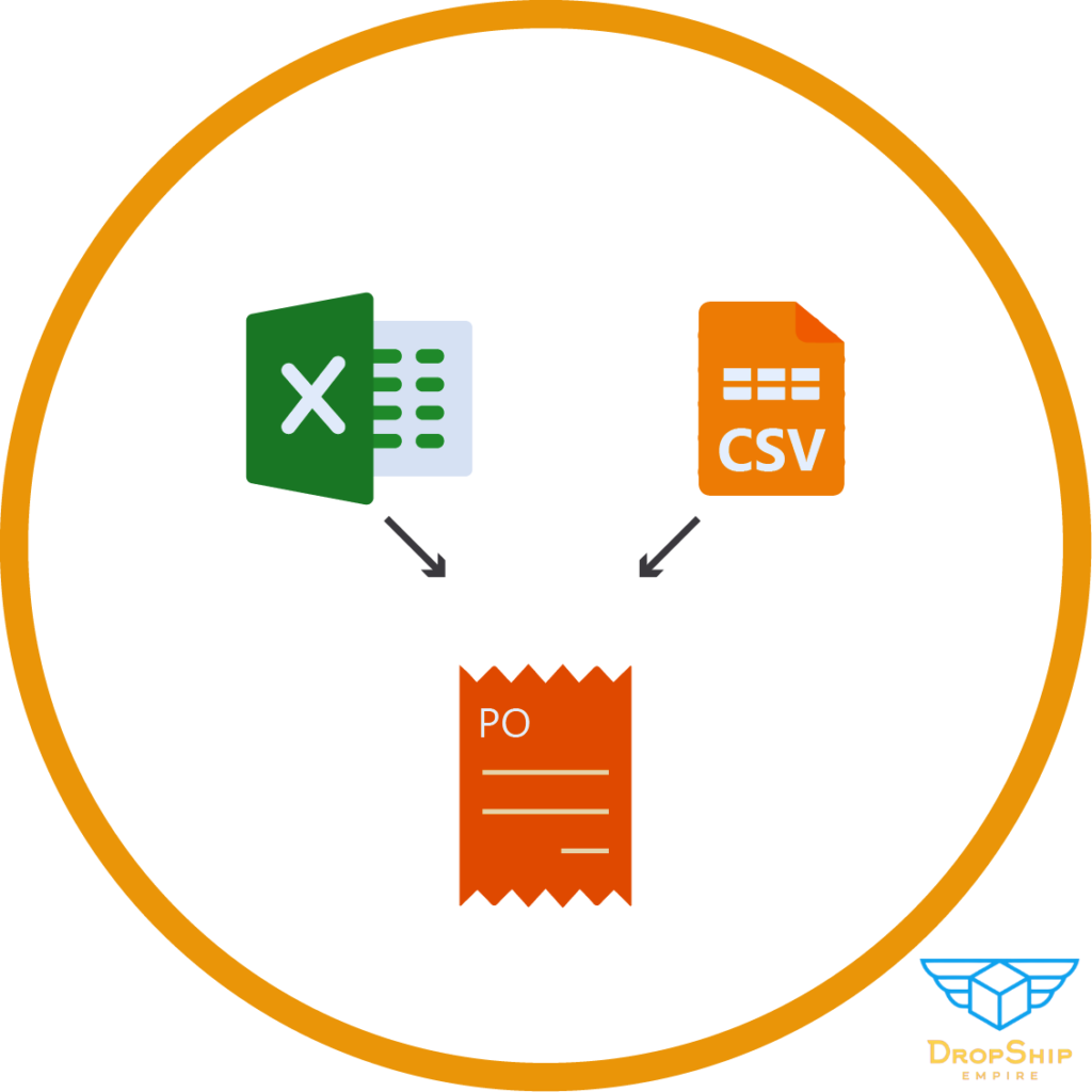 What are CSV File Orders, And How Do I Use CSV To Dropship? - Dropship ...