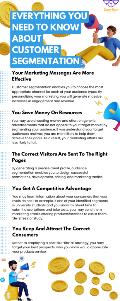 Everything You Need To Know About Customer Segmentation - Dropship-Empire